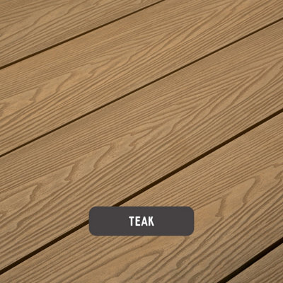 3.6M Core Teak Decking Board - 12 Boards - 6.3M2 - Low Maintenance ...