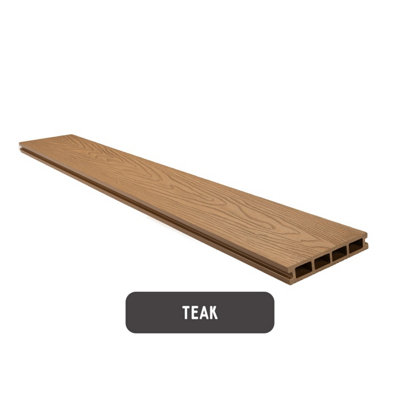 3.6M Core Teak Decking Board - 32 Boards - 16.8M2 - Low Maintenance ...