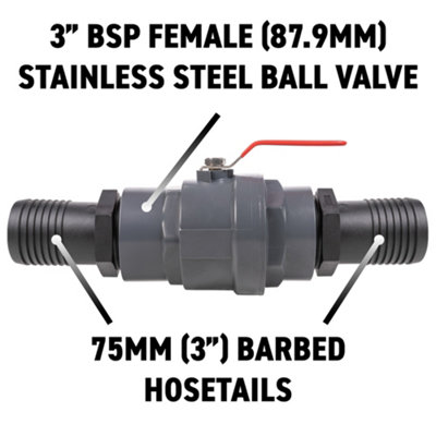 3" Full flow lever valve with 3" barb hosetails for use in ponds ...