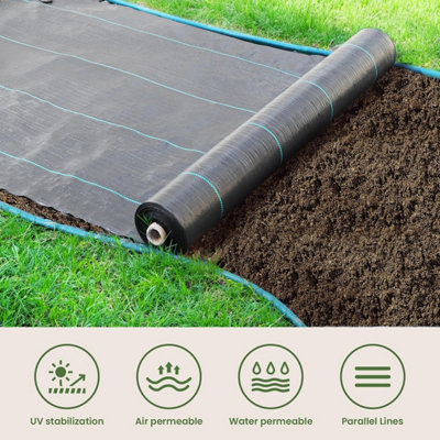 3 x 10M Premium Garden Weed Barrier Fabric Landscape Fabric, Durable ...