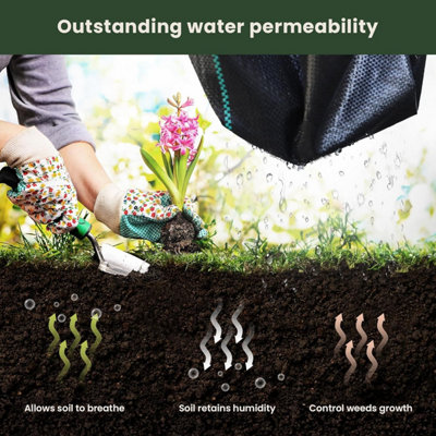 3 x 10M Premium Garden Weed Barrier Fabric Landscape Fabric, Durable ...