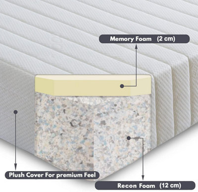 3 Zone Mattress, 15 cm, High-Memory Foam Mattresses with Cleanable ...