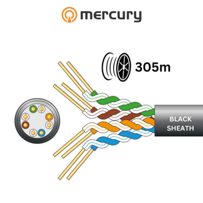 305m Cat5e U/UTP Outdoor Gel Filled Network Cable in Dispensing Box ...