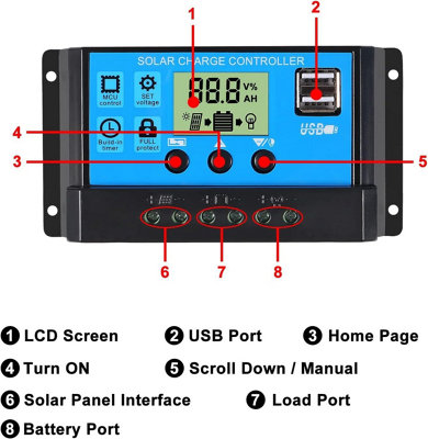 30A Solar Panel PWM Charge Controller 12V 24V Auto Voltage Regulator UK