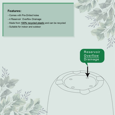 30cm Pot Serenity Stout Planter Green Round With White Wash Plant ...