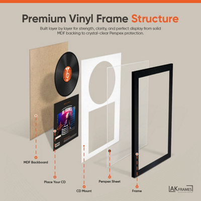30x17" Pink Modern Vinyl Record Frame With Ivory Mount For 12 Inch LP ...