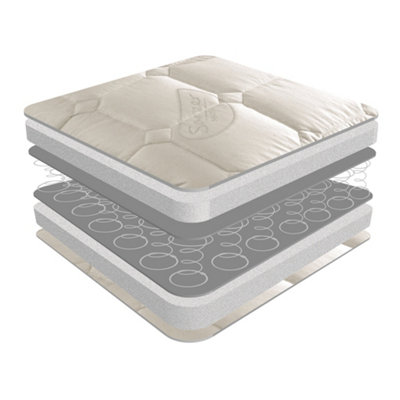 3ft Single Orthopedic Mattress - (90cm)