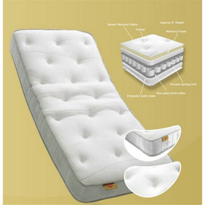 3ft Single Pocket Memory Mattress - (90cm)