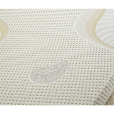 3ft Single Premium Reflex Plus Mattress - (90cm)