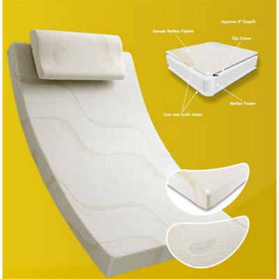 3ft Single Premium Reflex Plus Mattress - (90cm)
