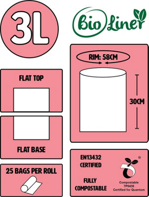 3L BioLiner Mini Compostable Caddy Liners - 6 Rolls