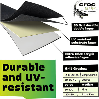 3X Croc Grip 25m Black Anti-Slip Tape Roll 48mm - Heavy Duty Safety ...