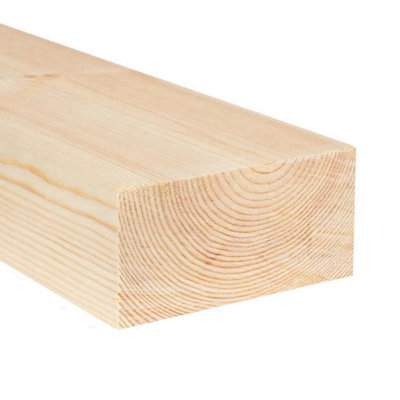 3x2 Inch Planed Timber (L)1800mm (W)69 (H)44mm Pack of 2
