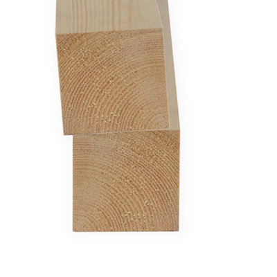 3x3 Inch Planed Timber (L)1200mm (W)69 (H)69mm Pack of 2