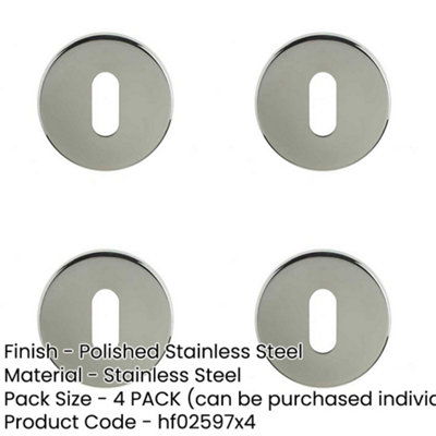 4 PACK Premium Polished Stainless Steel Keyway Escutcheons - Grade 304 ...