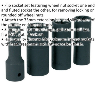 4-Piece Impact Socket Set for Wheel Nut Removal - 1/2" Drive with ...