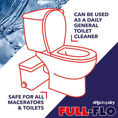 4 x 5L Full-FLO Toilet Macerator Descaler & Cleaner - Suitable for All Pump Units Including Saniflo