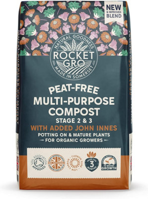 40L Peat-Free Multi-Purpose Compost with Added John Innes, Premium ...