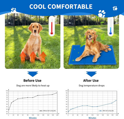 45x60cm Pet Dog Cat Self Cooling Pressure Activated Gel Mat Cold Ice ...