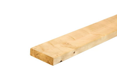 47mm x 175mm Sawn Treated Timber C24 (7" x 2") 3.6m - Pack of 2