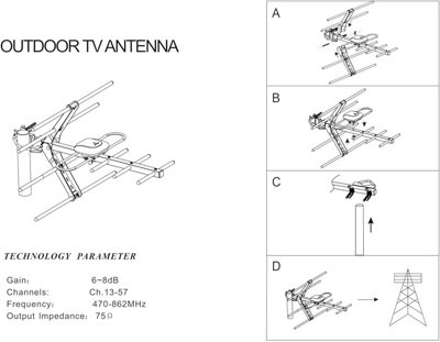 4G Digital Outdoor TV Aerial Antenna Installation Kit, Roof and Loft ...