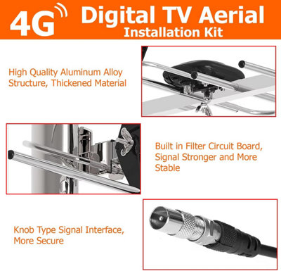 4G Digital Outdoor TV Aerial Antenna Installation Kit, Roof and Loft ...