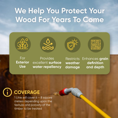 4L Creostain Fence Stain & Shed Paint (Dark Brown) - Creosote ...