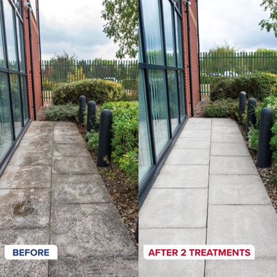 4X Eco Block Paving Patio Decking Cleaner Block Blitz Original 760g 2 Pouches 30m2