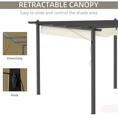 4X3M RUST-PROOF ALUMINUM FRAME RETRACTABLE TERRACE PAVILION, SUITABLE ...
