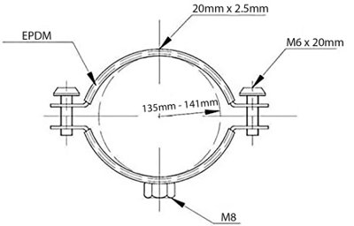 5" (135mm - 141mm) - Pack of 10 - Rubber Lined Munsen Rings Pipe Clamps ...