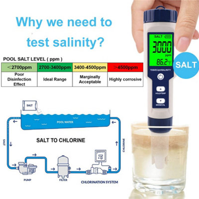 5-in-1 Pool Salt Tester and pH Meter - Measures Salinity, Temperature ...