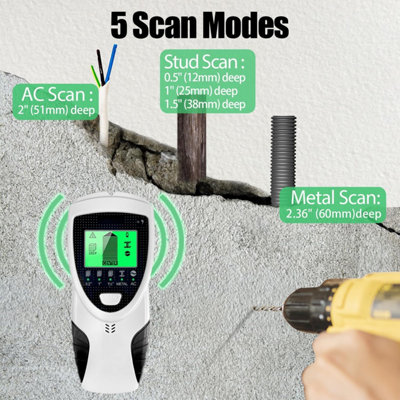 5-in-1 Stud Finder Wall Scanner Detects Wood & Metal Studs, Live AC ...