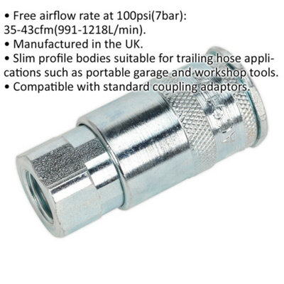 5-Pack Slim Profile Female Coupling Body with 1/4" BSP Thread for Tool ...