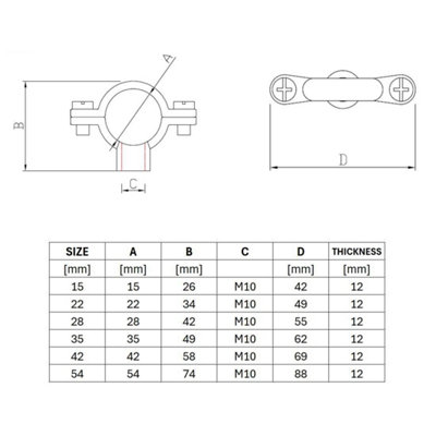 5 x 42mm Single Munsen Rings Clips Brass Pipe Brackets M10 Thread