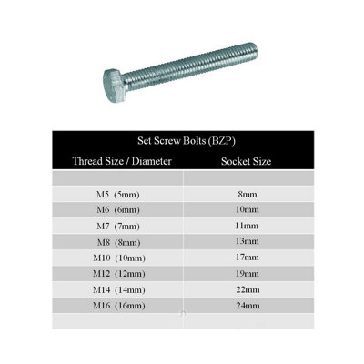 5 x Set Screw Bolts M5 x 16mm, Washers & Dome Nuts,