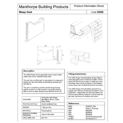 Shop 50 x Brick Weep Vents Clear/Natural Ventilation Cavity Wall Vent ...