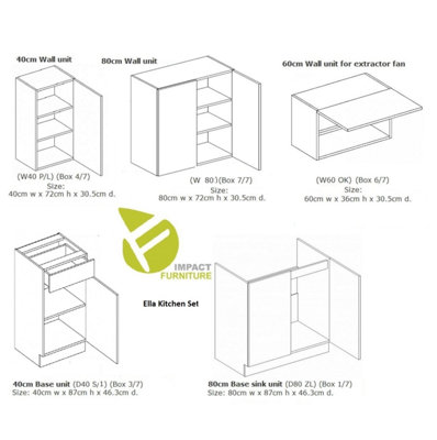 White Gloss Kitchen Cabinets Set 5 Unit Soft Close Base Wall Modern ...