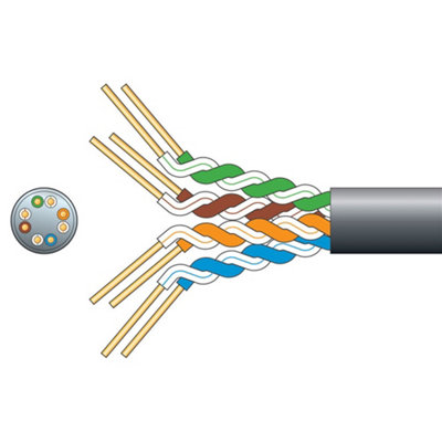 50m (164 ft) - Outdoor External CAT5 Ethernet Network Cable Reel Drum ...