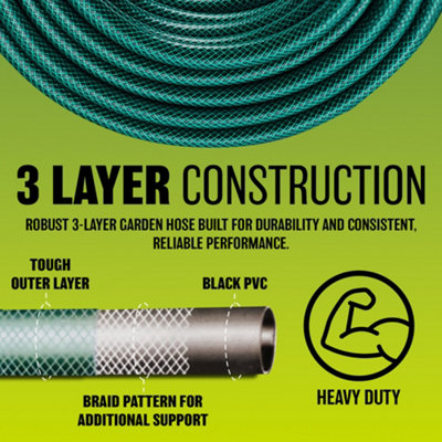 50M Garden Hose Pipe Heavy Duty Reel Reinforced Tough 50 Metre Outdoor ...
