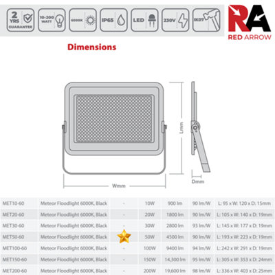 50W LED Floodlight with Integrated LEDs