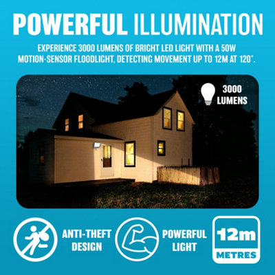 50W Pir Led Cob Floodlight Modern Security Flood Light Motion Sensor Outside Garden Lighting ...