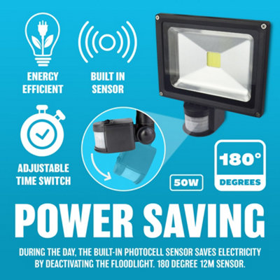 50W Pir Led Cob Floodlight Modern Security Flood Light Motion Sensor Outside Garden Lighting ...