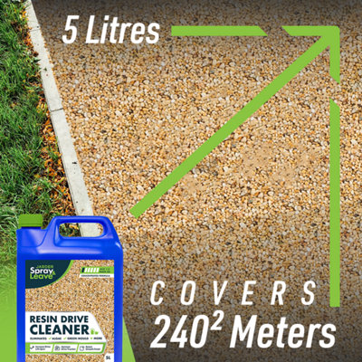 5L Jarder Resin Driveway Cleaner - Eliminates Moss, Algae and Mould ...