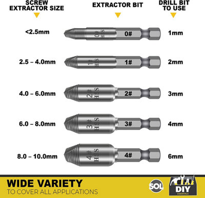 5Pcs Damaged Screw Extractor Set - Easy Out Screw Remover - Broken Nuts ...