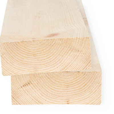 5x1.5 Inch Planed Timber (L)1200mm (W)119 (H)32mm Pack of 2