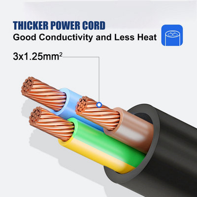 6 Way Socket with Cable 3G1.25,2M,Black,with Power Indicater,Child ...