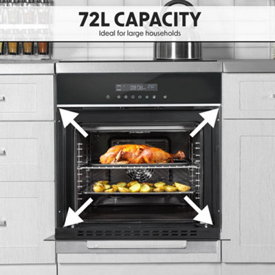Integrated fan oven and grill store