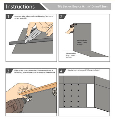 6mm Tile Backer Board (Box of 5) Cement Hard Backer Board c/w XPS ...