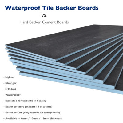 6mm Tile Backer Board (Box of 5) Cement Hard Backer Board c/w XPS ...