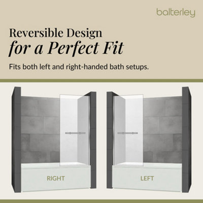 6mm Toughened Safety Glass Reversible Hinged Straight Shower Bath ...